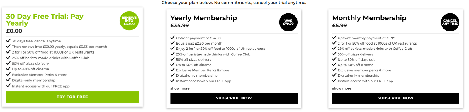 Tastecard: What it is, Why to Use it, And How to Get One – Stylevibe