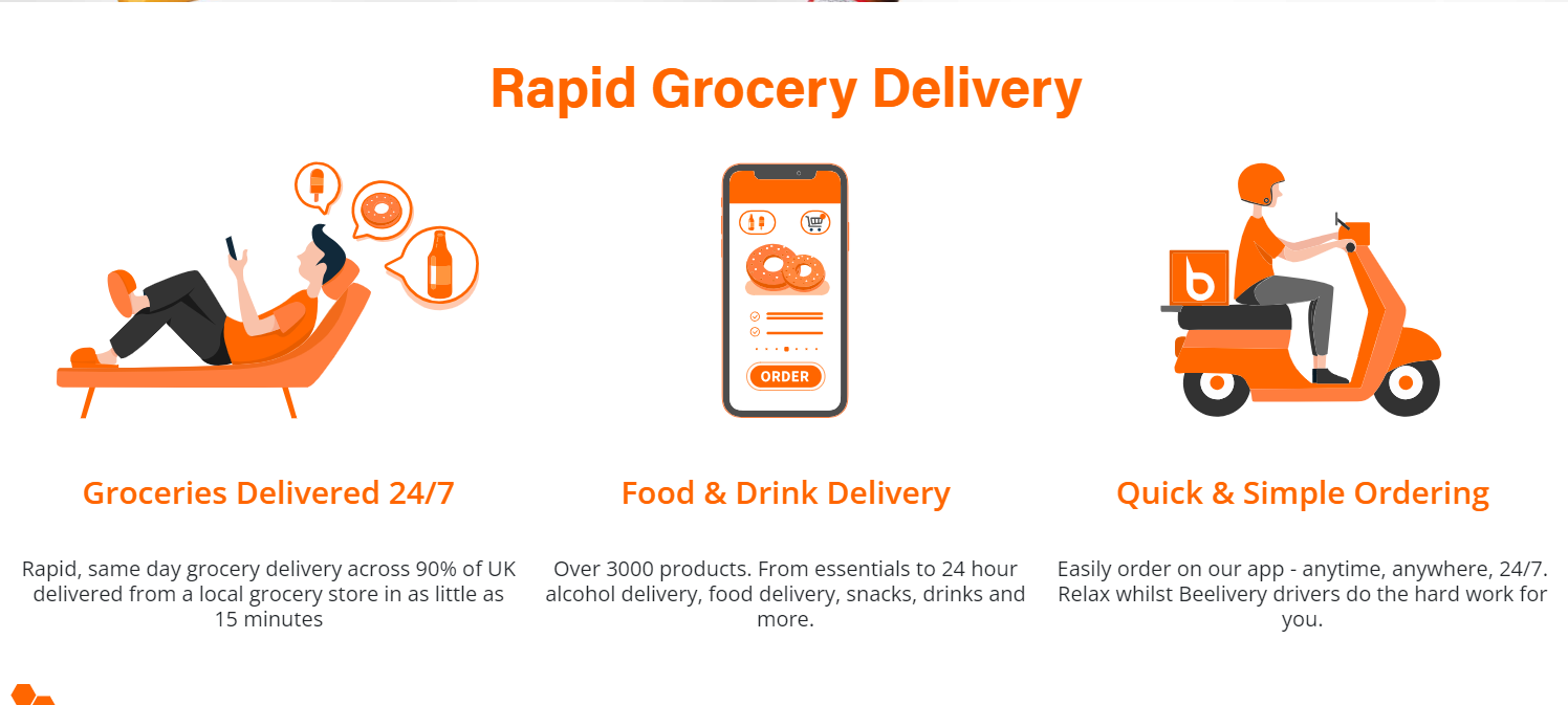 Introducing Beelivery: Your Ultimate Convenience – Stylevibe
